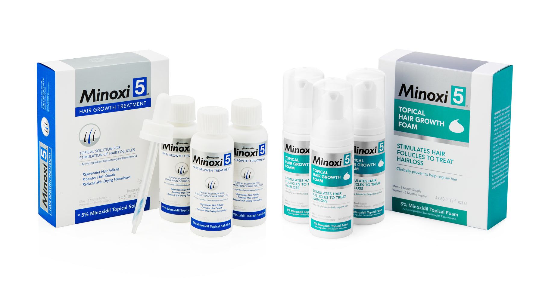 Hair loss treatment with Minoxi5 – Shop Minoxidil